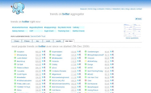Twopular.com (Twitter Aggregator Site) Leads to Potentially Destructive ...