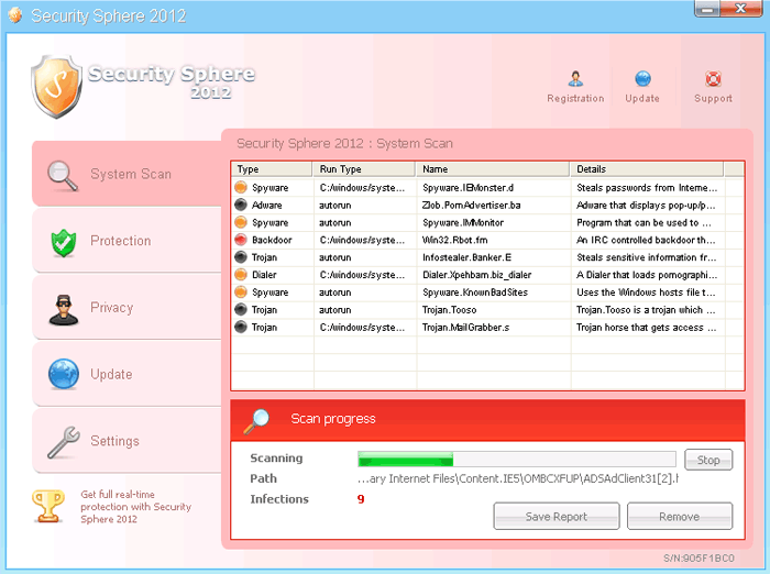 Security Sphere 2012 Removal Report